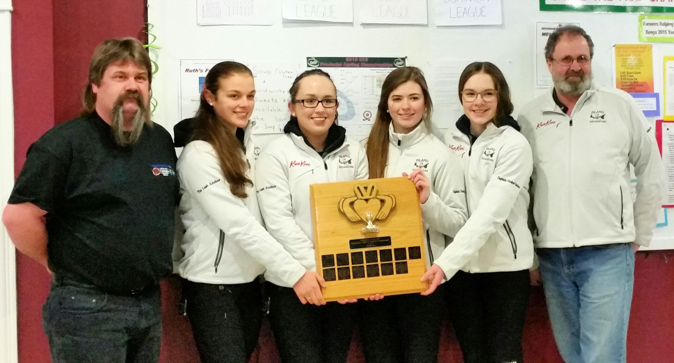 Provincial Under 18 2014-2015 season | PEICurling.com